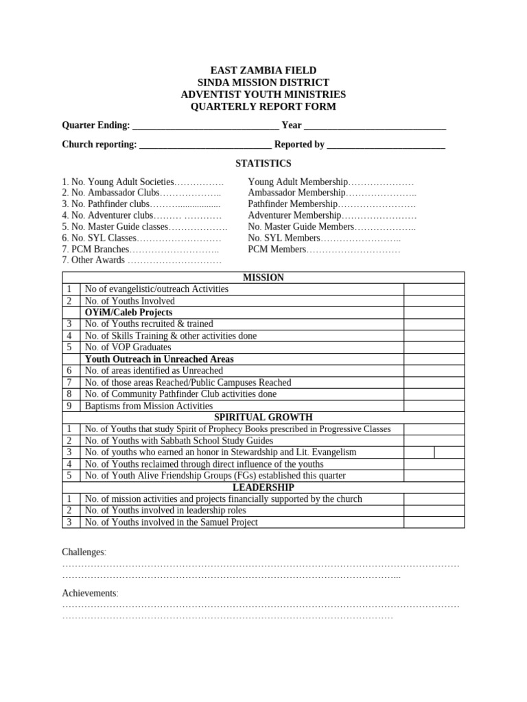 Aym Report Form | PDF