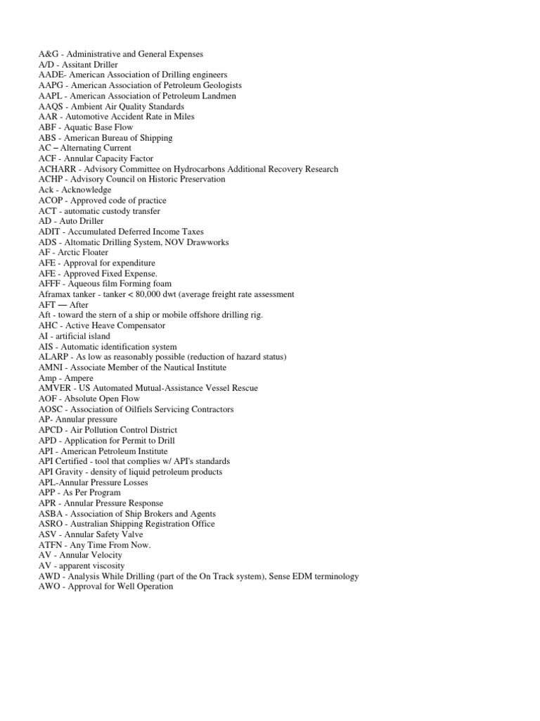 Abbrevation and Acronym | PDF | Drilling Rig | Barrel (Unit)