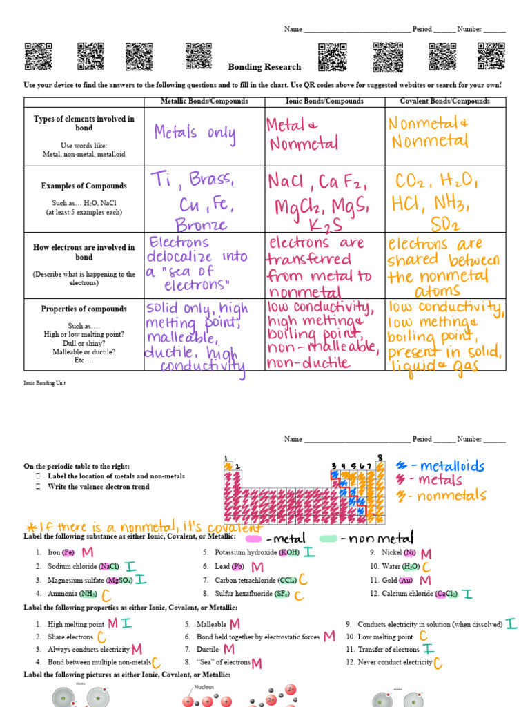 Ionic Bonding Unit Worksheet | PDF | Chemical Bond | Chemical Compounds