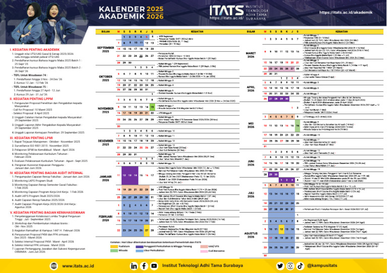 Kalender Akademik ITATS 2025/2026 | PDF