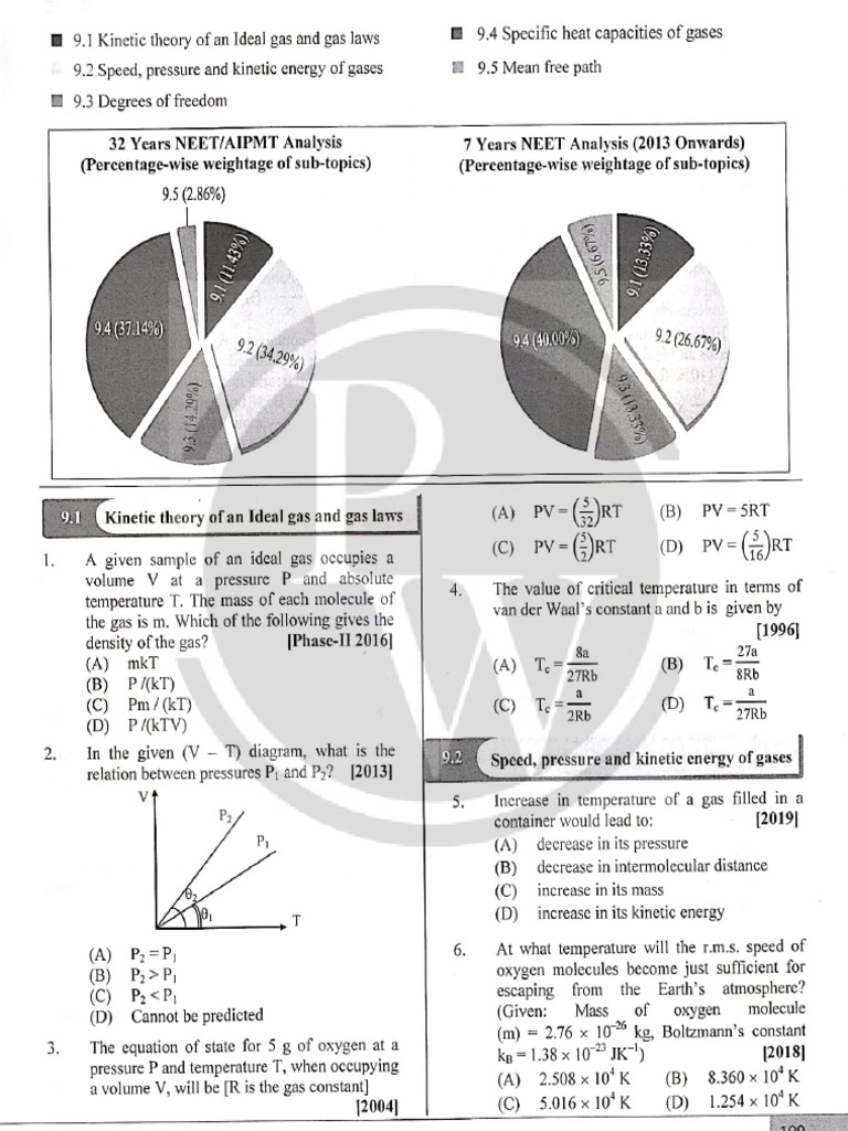 Kinetic Theory of Gases | PDF