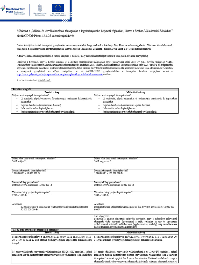 Ginop Plusz 124 25 Kozlemeny | PDF