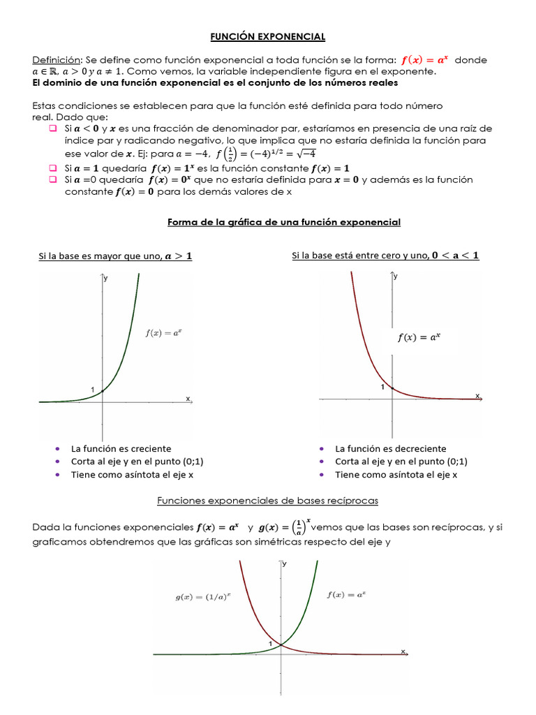 Función Exponencial: Definición y Gráficas | PDF | Función (Matemáticas ...