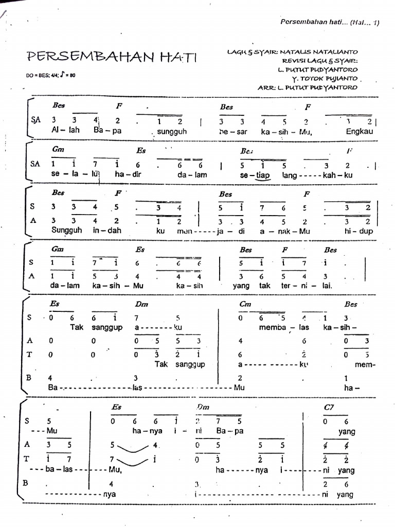 Lirik Lagu Persembahan Hati | PDF