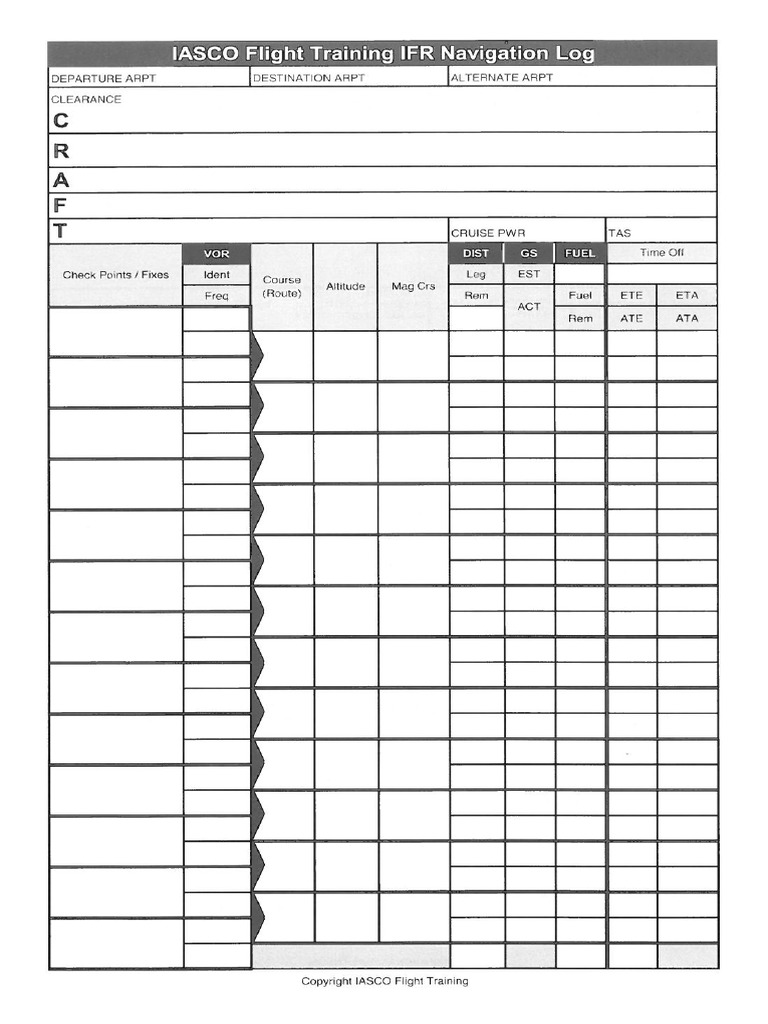 Icao Flight Plan Ifr | PDF