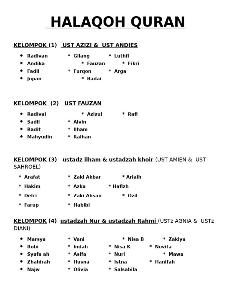 Halaqoh Quran: Daftar Kelompok Belajar | PDF