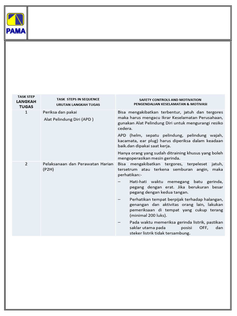 Operating Grinding Wheel | PDF