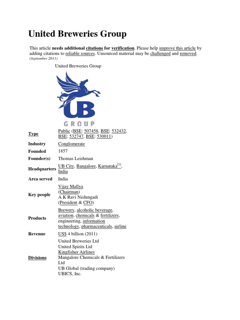 United Breweries Group: Type Industry Founded Founder(s) Headquarters ...