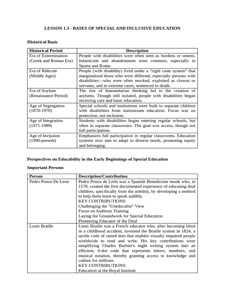Lesson 1.3 Group Hand Outs 1 | PDF | Inclusion (Education)