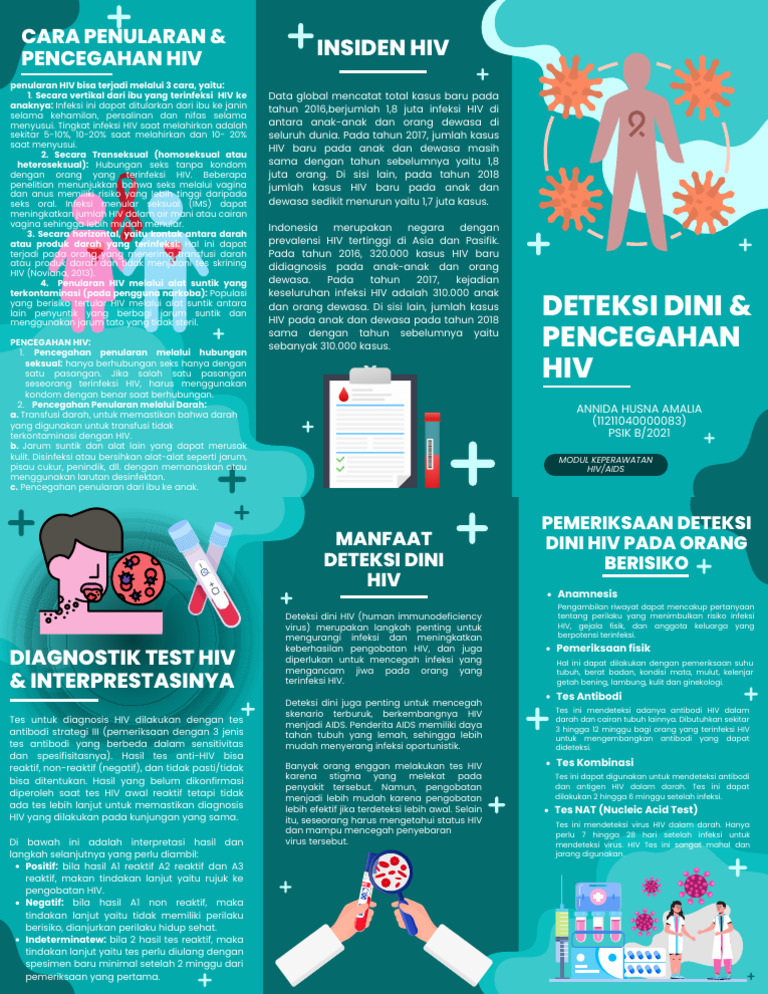 Leaflet Hiv | PDF