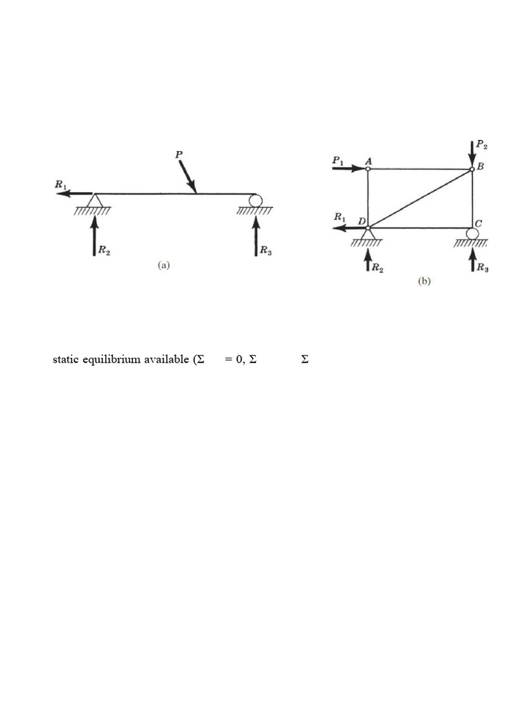 نسخة من LECTURE 2 Statically Indeterminate Force Systems | PDF | Deformation (Engineering ...