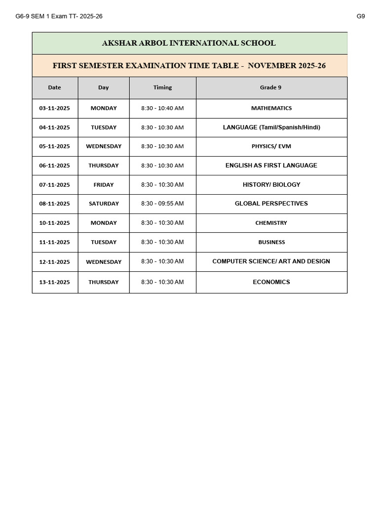 G6-9 SEM 1 Exam TT - 2025-26 - G9 | PDF