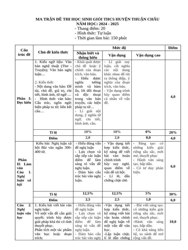 Ma Tran de HSG | PDF