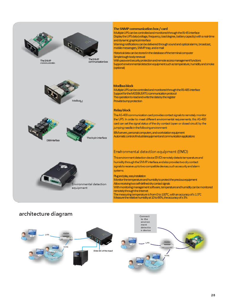 Remote Monitoring and Management | PDF | Relay | Electricity