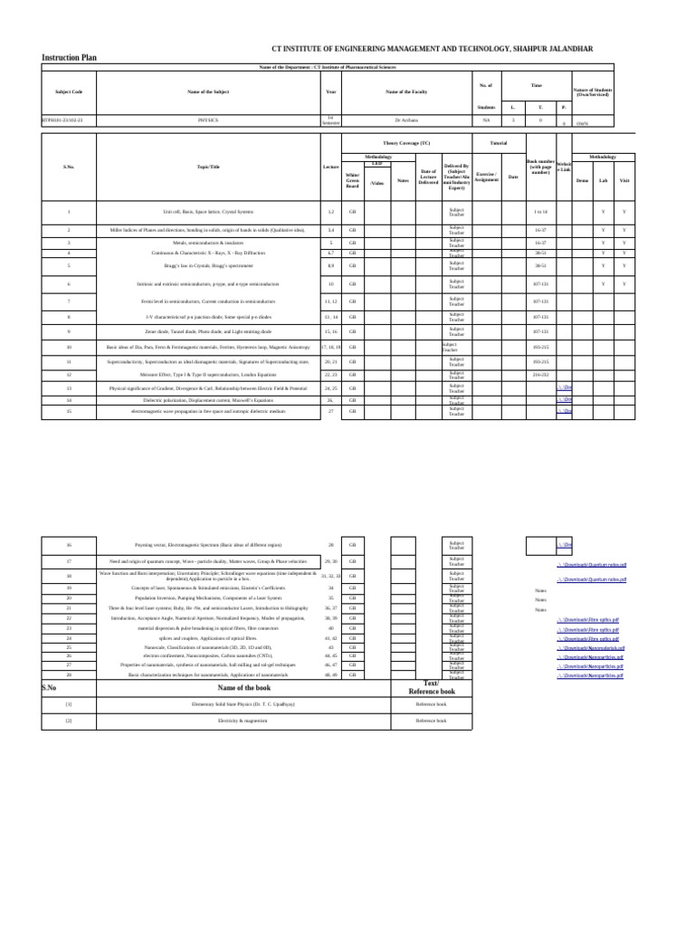 Instruction Plan - Eng Physics (Btech) | PDF | Nanomaterials | Laser