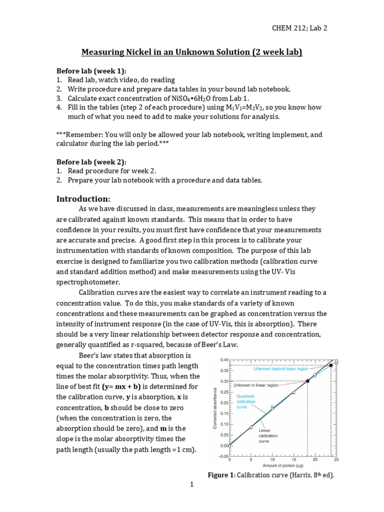 Nickel Measurement Lab Procedure | PDF | Spectrophotometry | Absorbance