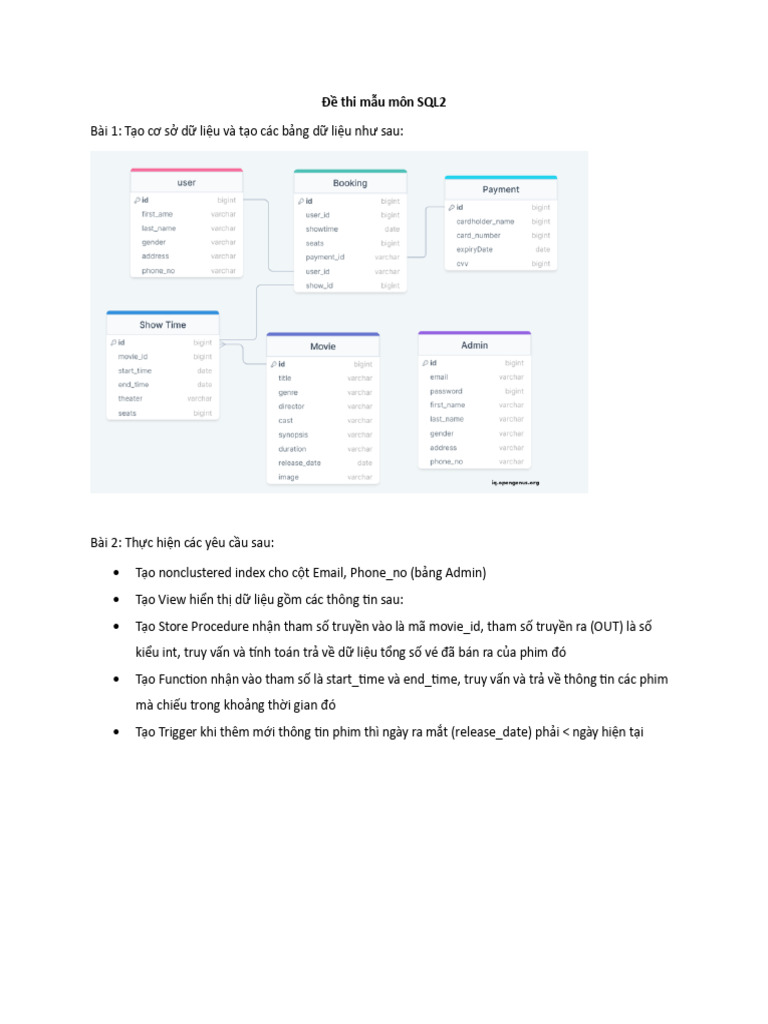 De Thi Mau Mon SQL2 | PDF