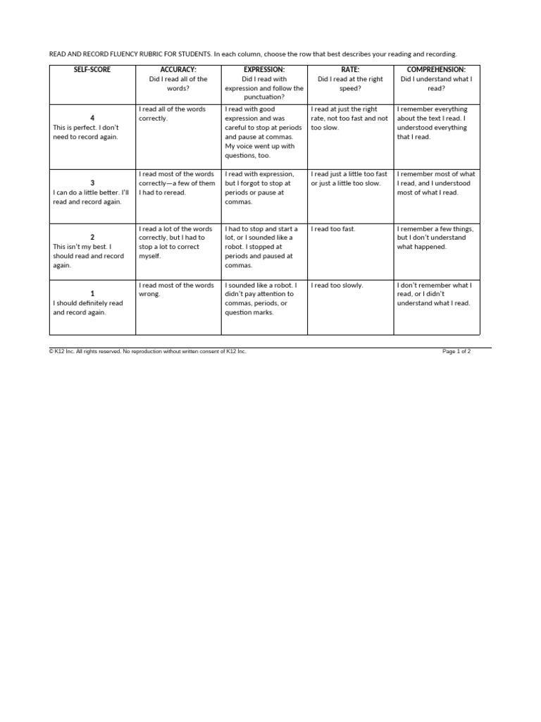 Read and Record Fluency Rubric for Students (3) | PDF | Fluency | Learning