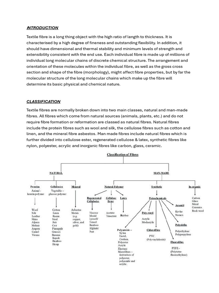 Properties of Textile Fibres | PDF | Textiles | Fibers