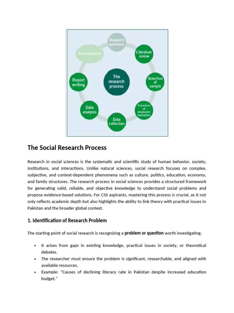 The Social Research Process | PDF | Quantitative Research | Qualitative ...