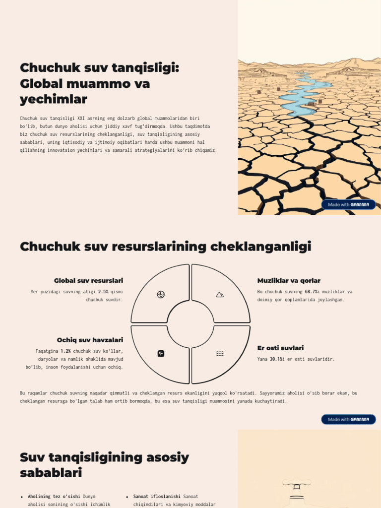 Chuchuk Suv Tanqisligi Global | PDF