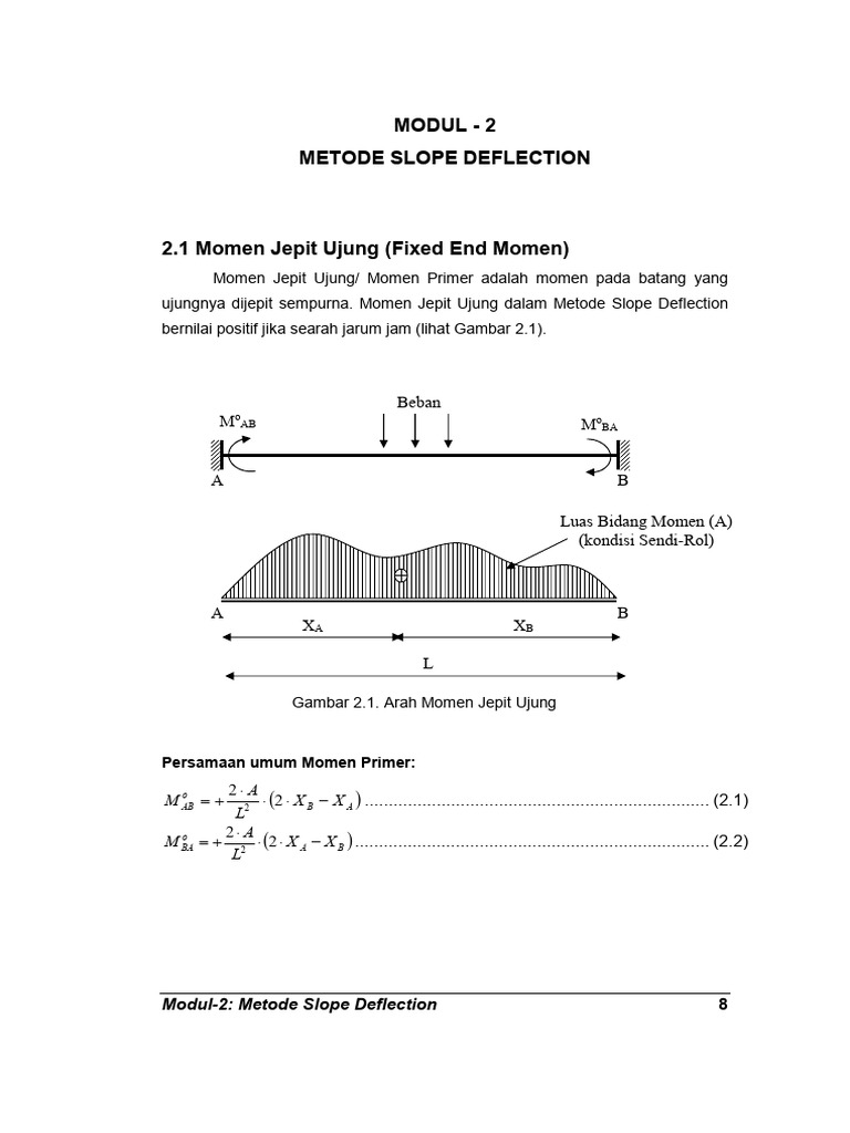 4-MODUL 2 - Metode Slope Deflection (Hal 8 - 27) - 1 | PDF