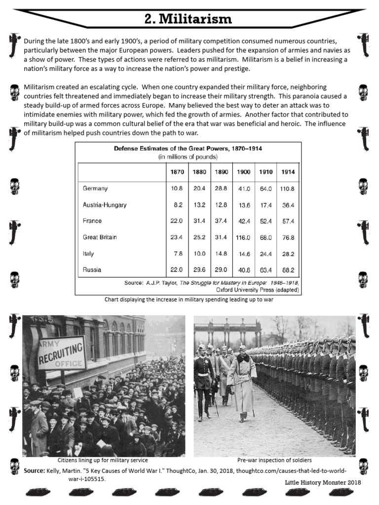 Nicholas Brust - MAIN Readings | PDF | Nationalism | German Empire