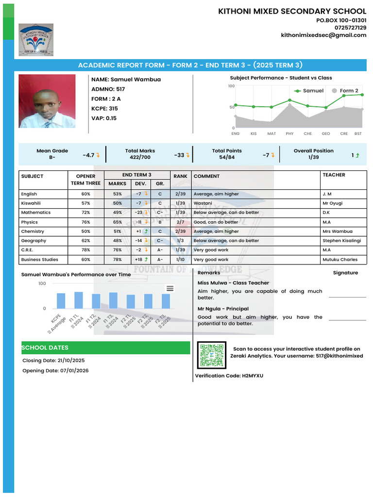 Form 2 End Term 3 Exams Report 2025 | PDF | Natural Sciences