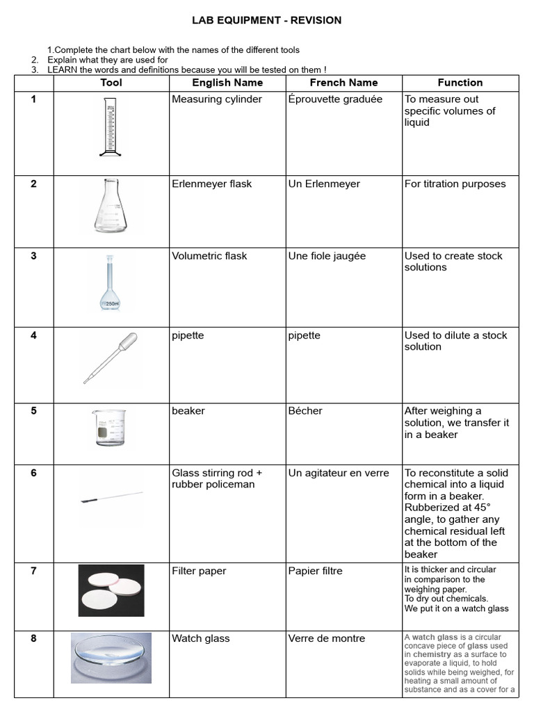 Lab Equipment - Revision | PDF