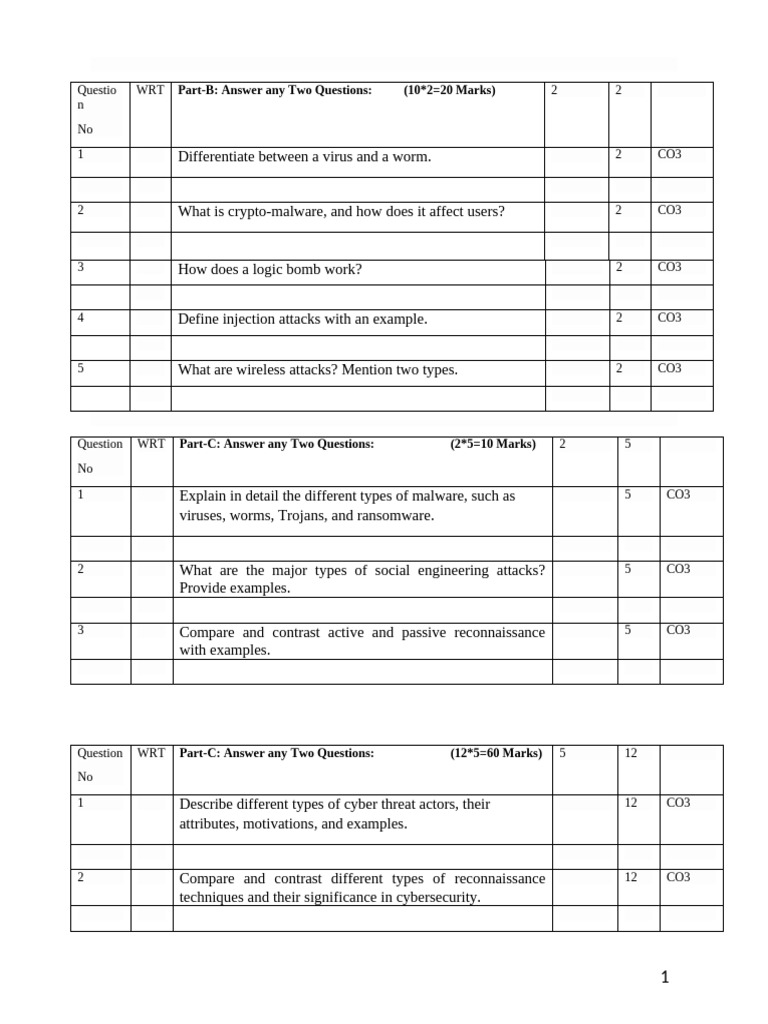 Is Module-1 | PDF