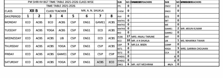 Class 12B Time Table | PDF