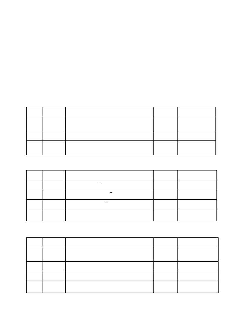 2nd Internal Schedule - 3rd Semester BSC, BBA, BTECH | PDF | Optometry