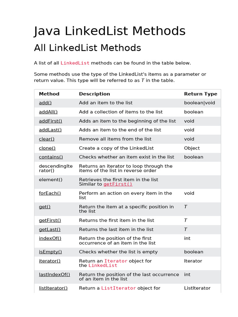 Java LinkedList Methods | PDF | Computing | Computer Programming