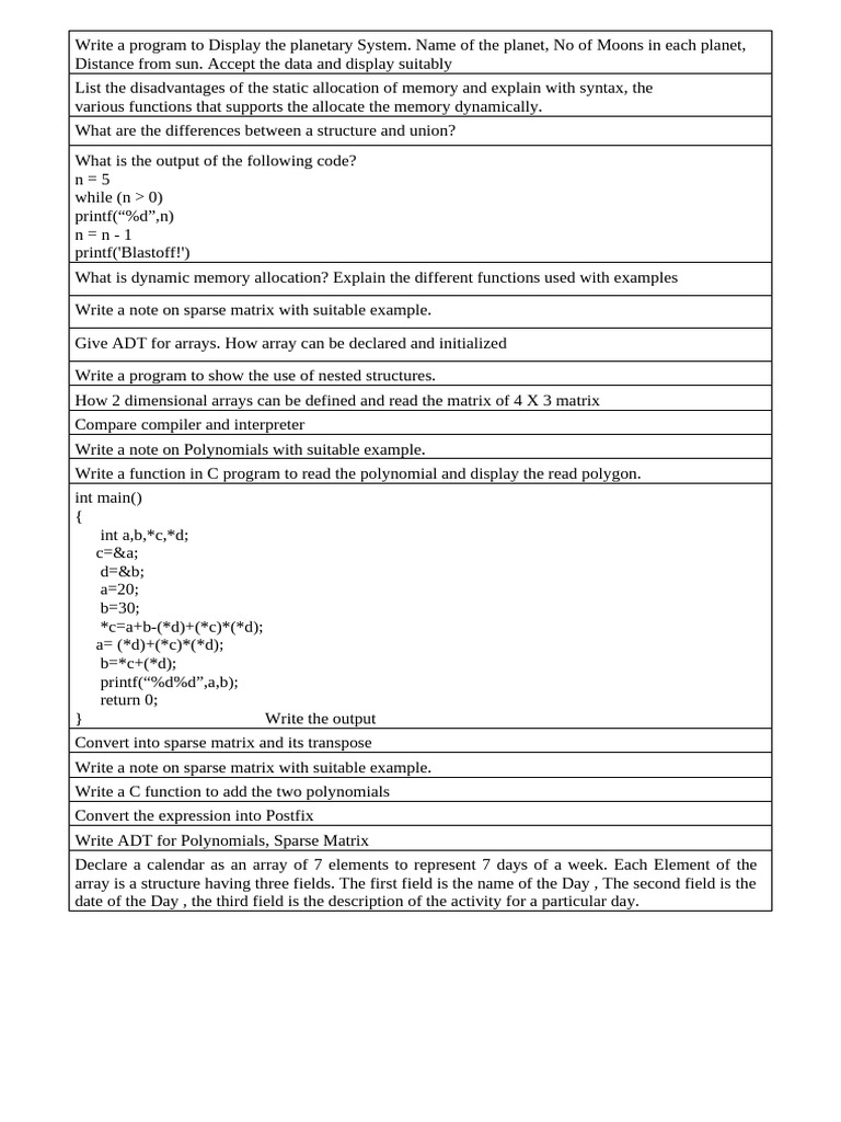 Important Questions DS1st IA | PDF