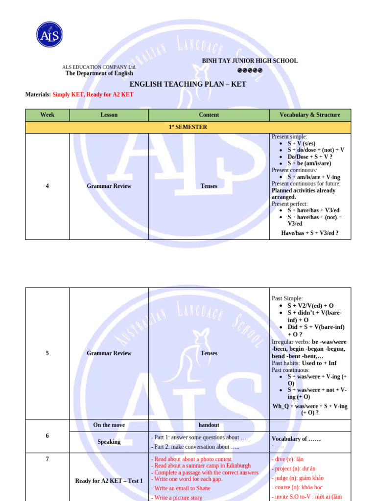KET English Teaching Plan Overview | PDF | Vocabulary | Grammatical Tense