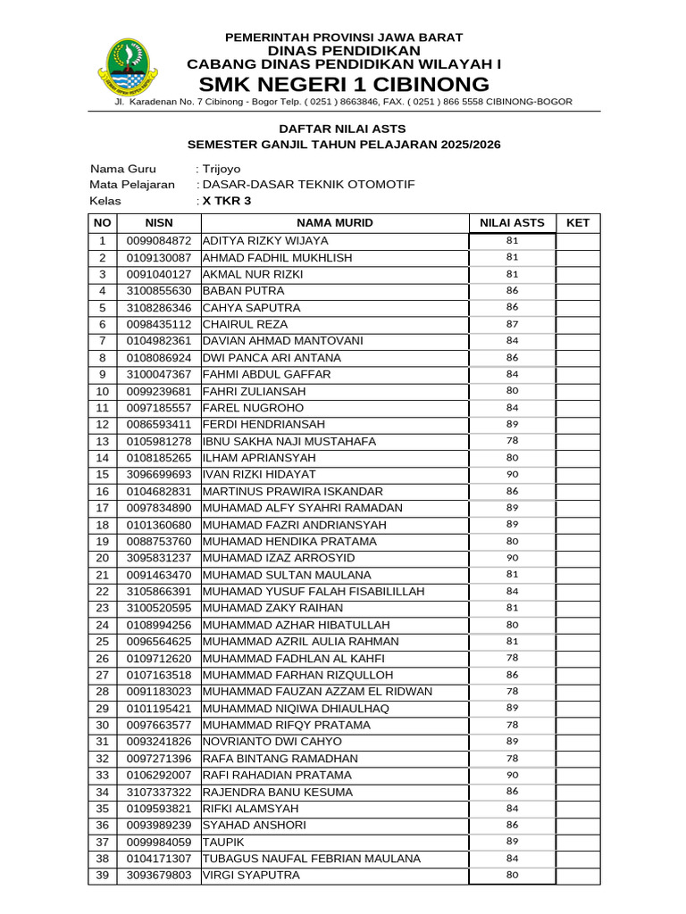 10 TKR 3 Dasar-Dasar Teknik Otomotif | PDF