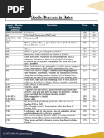 GST Rate Changes 2025 - HSN-wise Old Vs New List - MyBillBook | PDF | Drink | Soft Drink