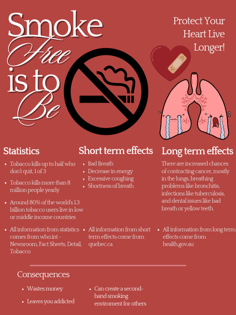 Smoke-Free Is To Be | PDF