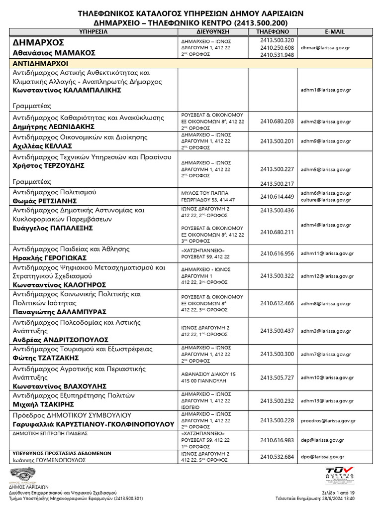 ΤΗΛΕΦΩΝΑ ΔΗΜΟΥ ΛΑΡΙΣΑΣ | PDF