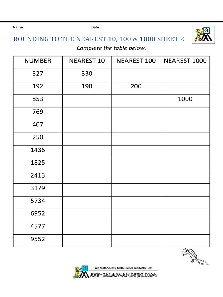 Rounding Nearest 10 100 1000 2 | PDF