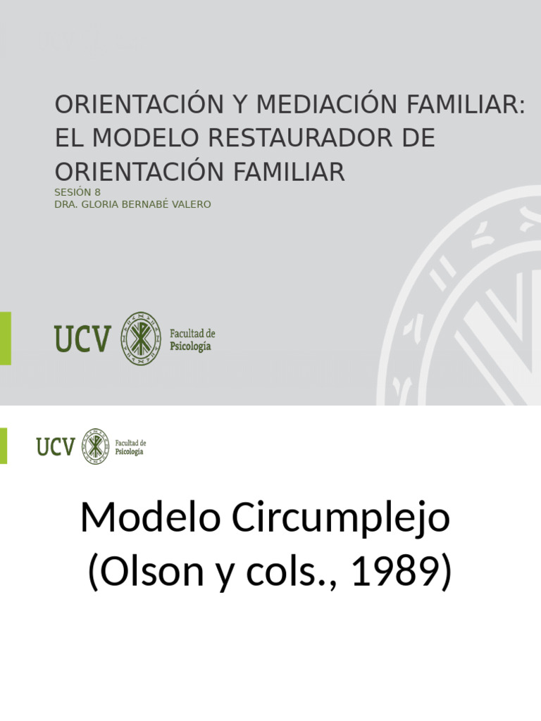 Sesión 8 Modelo Olson Pdf Sicología Ciencias Del Comportamiento