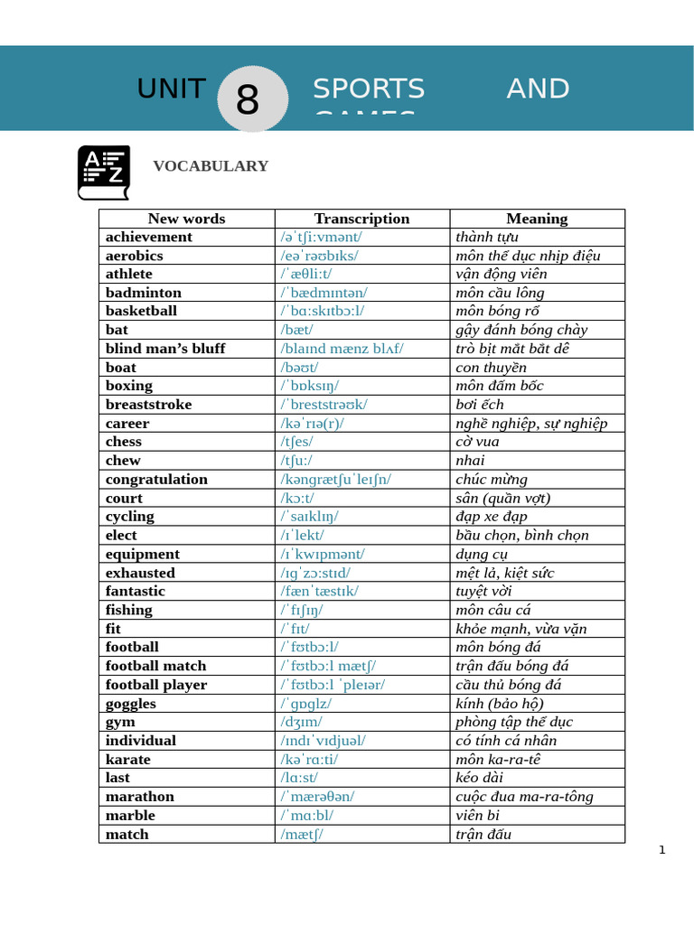Sports Vocabulary List | PDF