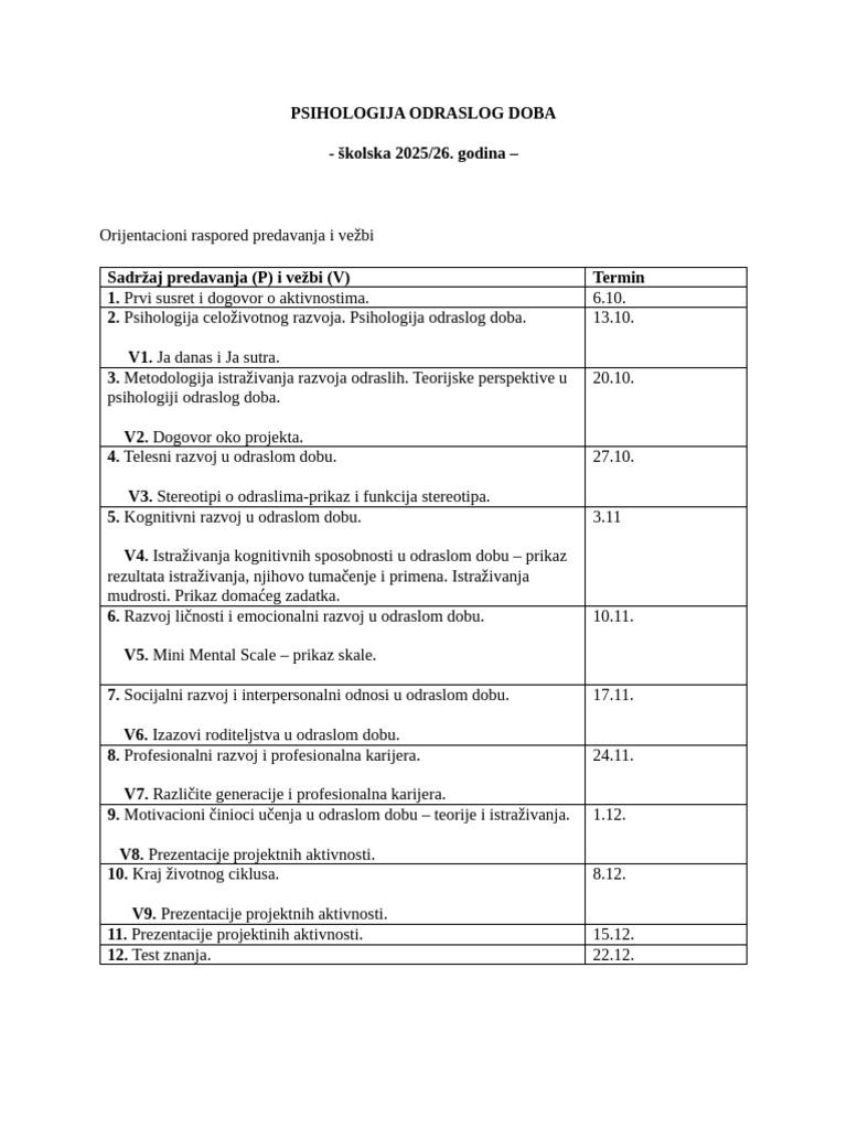 Pod Info List A 2526 | PDF