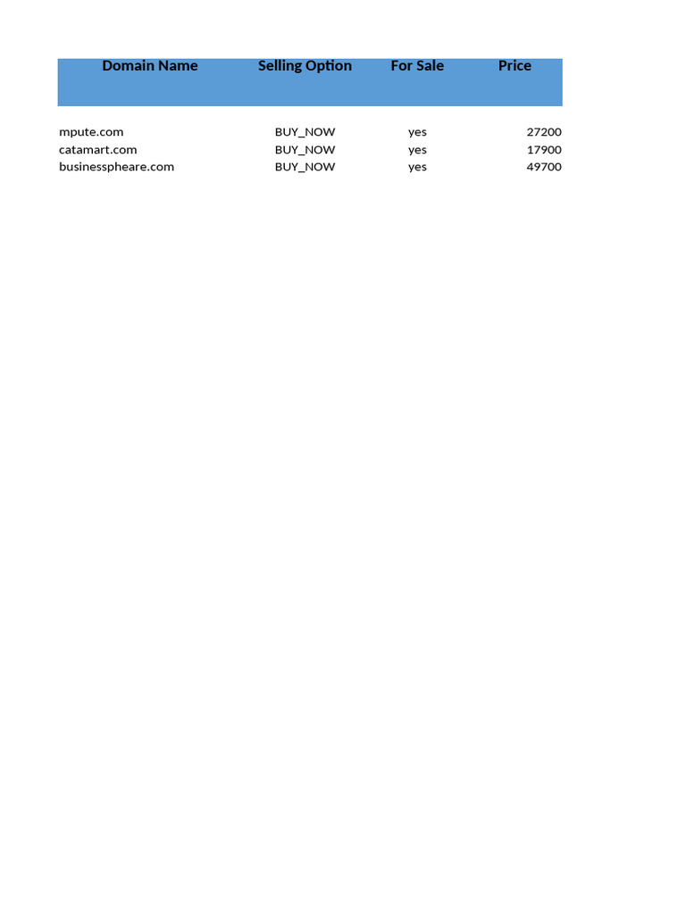 Domain Names for Sale with Prices | PDF