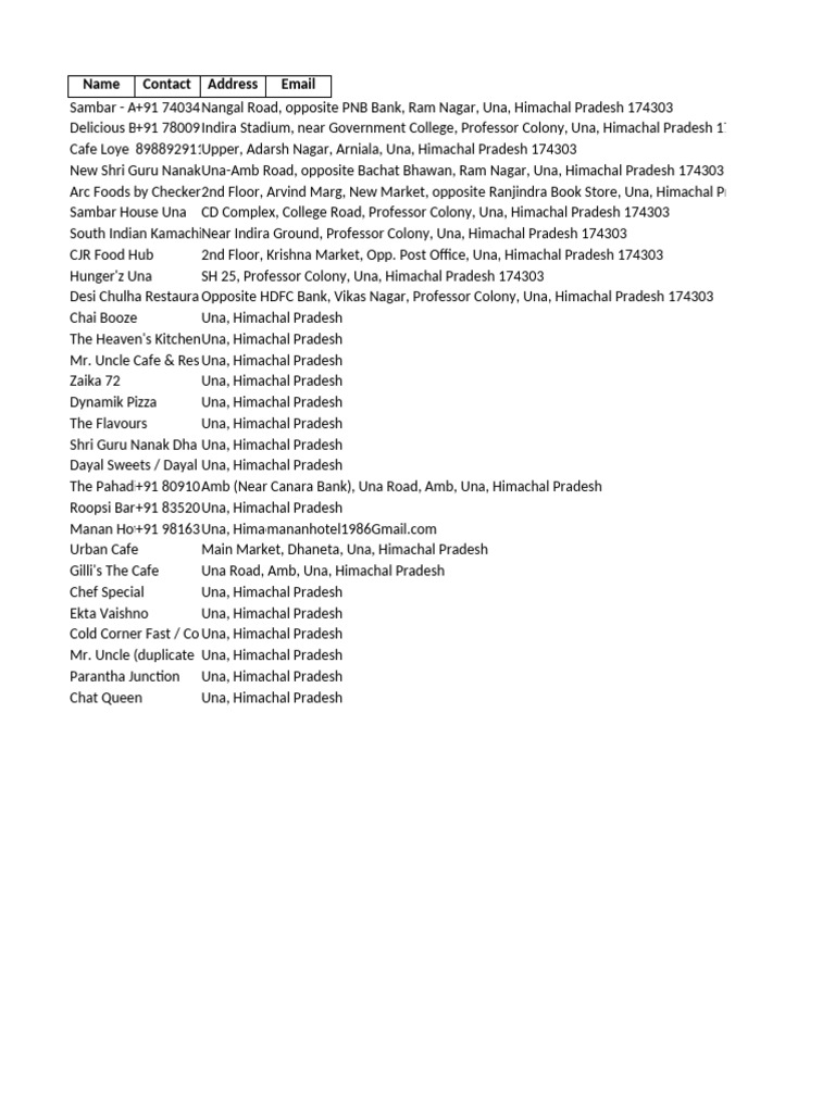Una Restaurants Sample | PDF