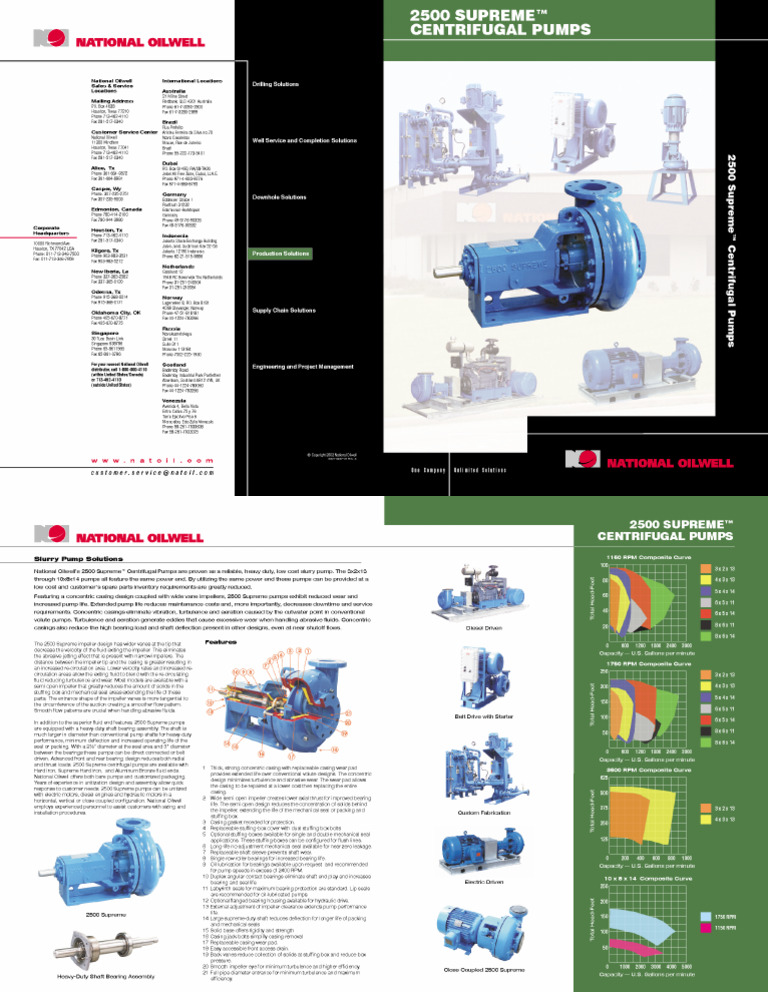 2500 Supreme Centrifugal Pumps | PDF
