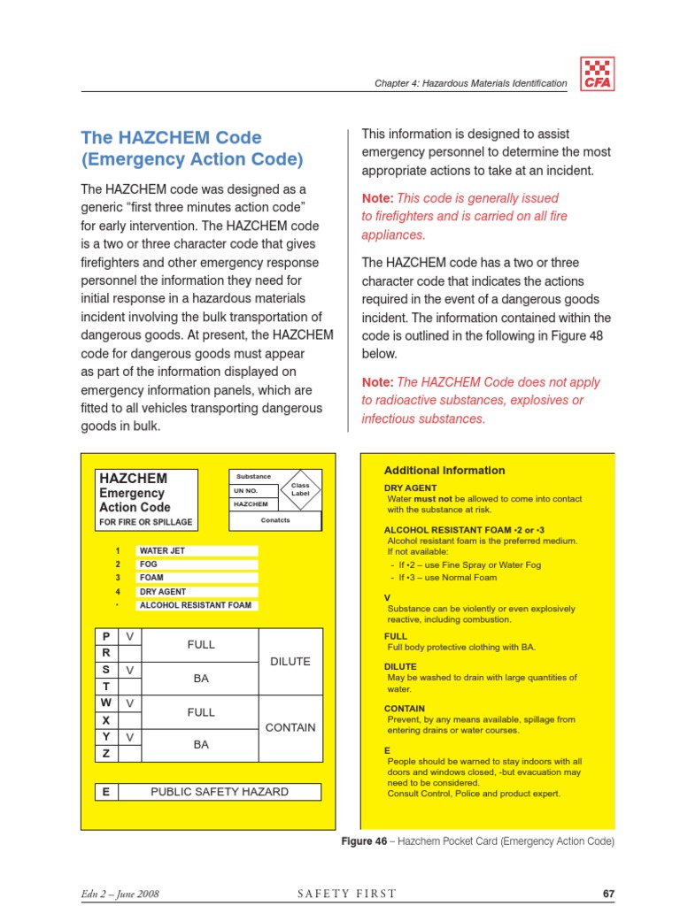 Hazchem Code | PDF | Dangerous Goods | Safety