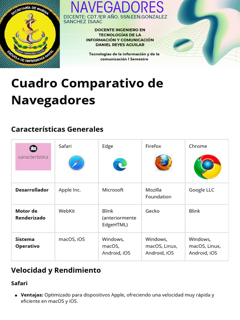 Tipos de Huesos | PDF | Microsoft Windows | Mac OS