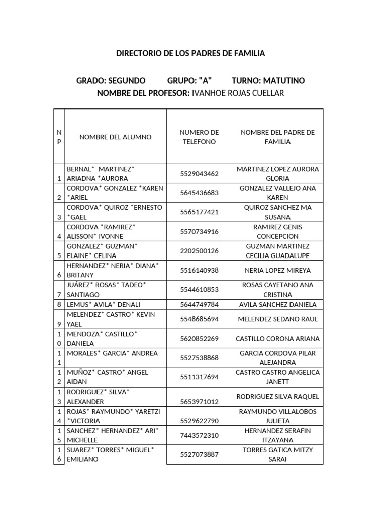 Directorio de Padres Segundo A Matutino | PDF