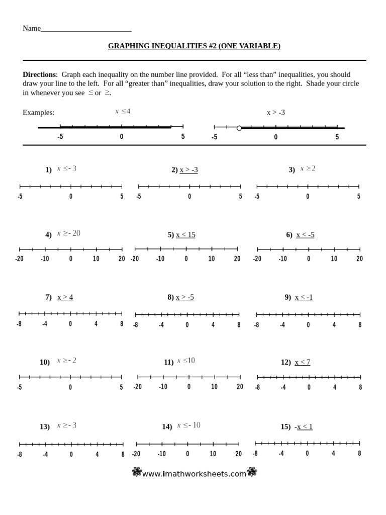Graphing Inequalities One Variable 2 | PDF